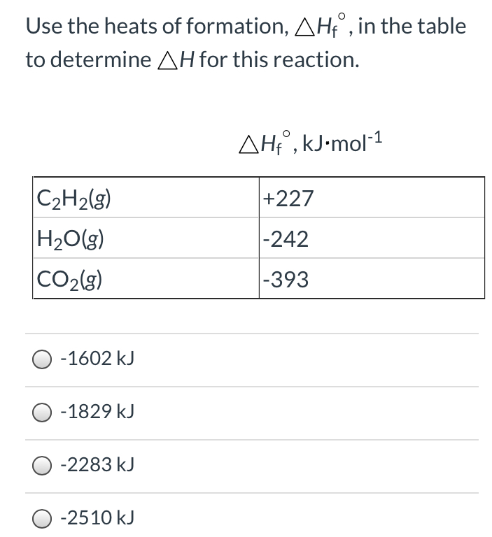 Solved Use the heats of formation, AHť, in the table to | Chegg.com