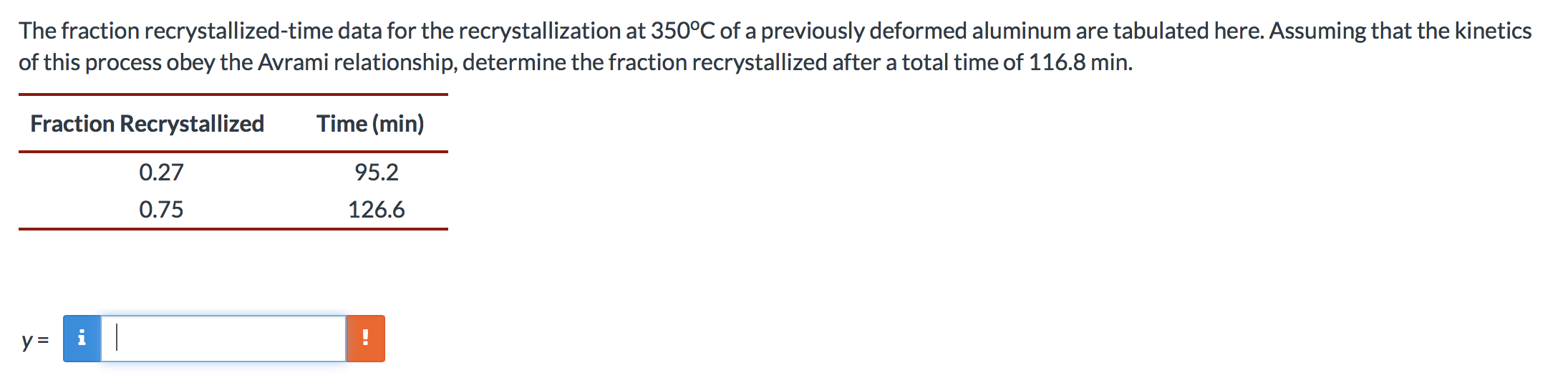 Solved The fraction recrystallized-time data for the | Chegg.com