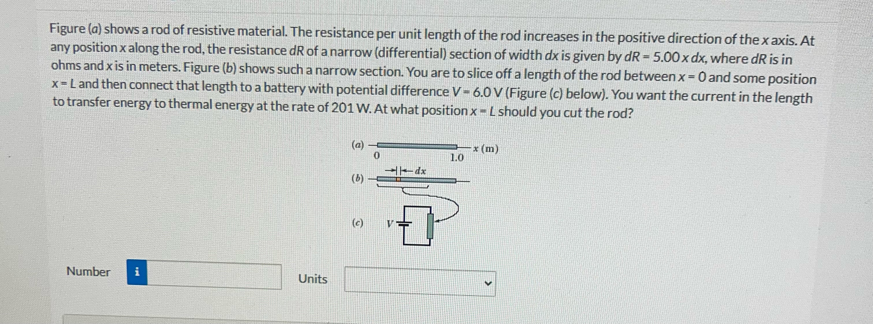 Solved Figure (a) shows a rod of resistive material. The | Chegg.com