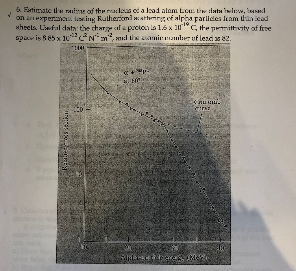 Solved 6. Estimate the radius of the nucleus of a lead atom | Chegg.com