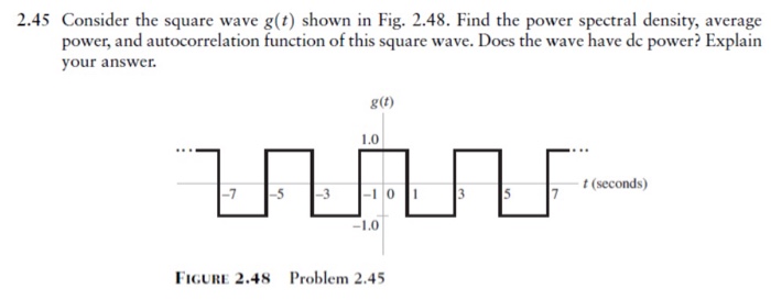 Solved power, and autocorrelation function of this square | Chegg.com