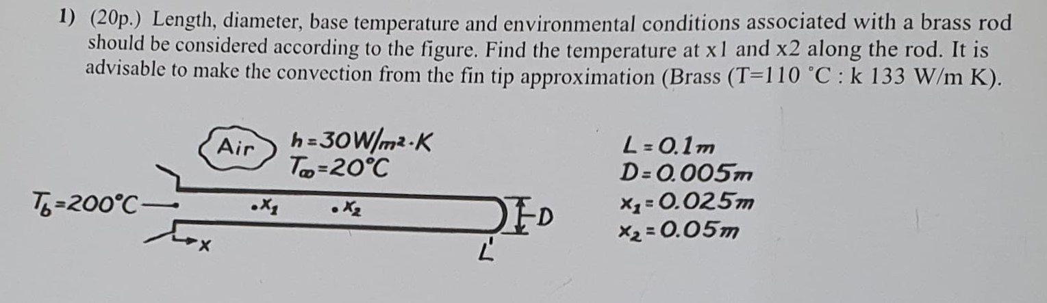 Solved Length, diameter, base temperature and environmental | Chegg.com