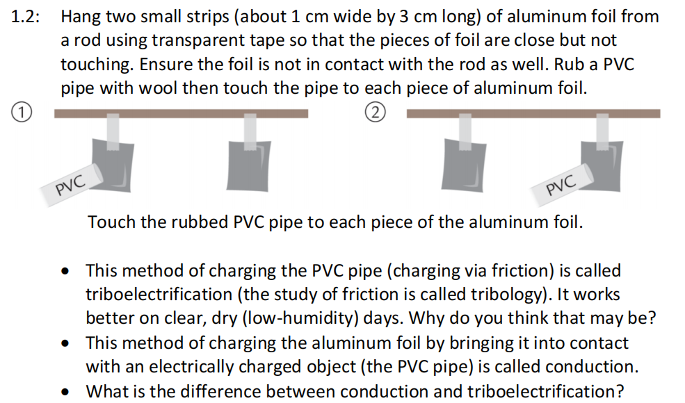 Solved 1.2: Hang two small strips (about 1 cm wide by 3 cm | Chegg.com