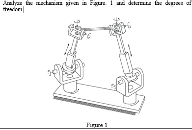 Solved Analyze the mechanism given in Figure. 1 and | Chegg.com
