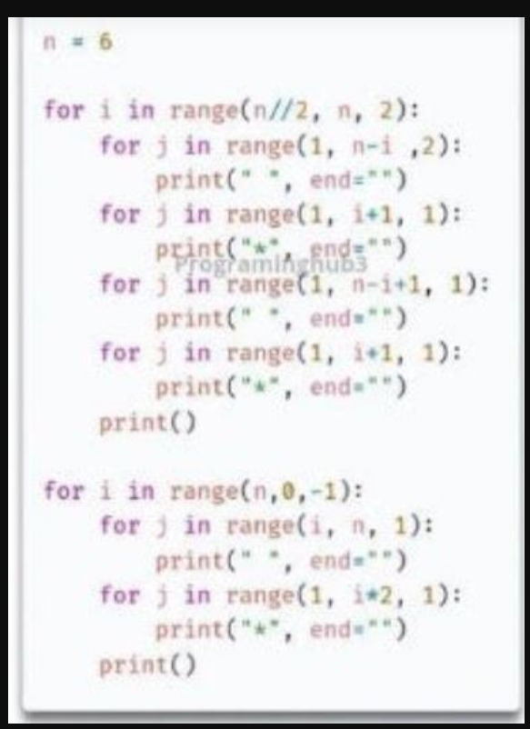 Solved In python programming. please this is the information | Chegg.com
