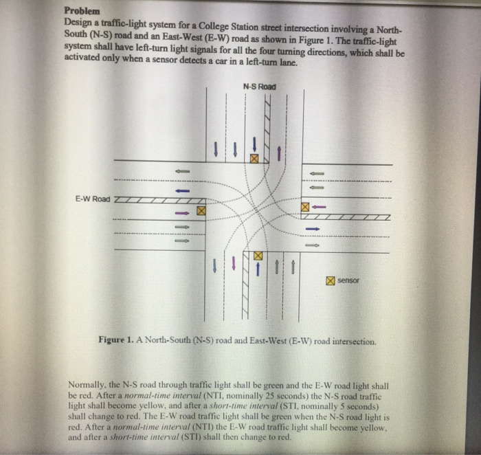 Solved Problem Design a traffic-light system for a College | Chegg.com