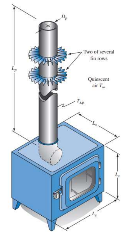 Solved The fins are attached circumferentially to the stack, | Chegg.com