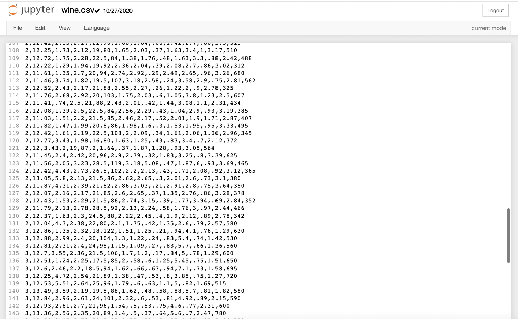 Solved • Use the DataFrame method head() to display the | Chegg.com