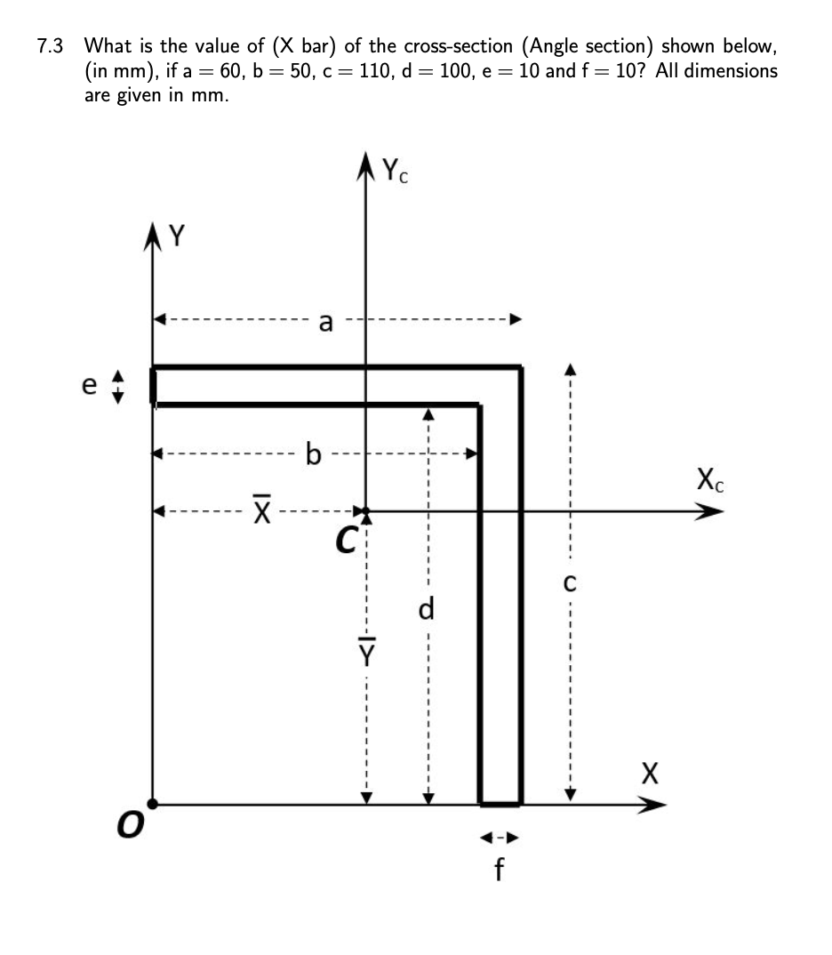 Solved 7.3 What is the value of (X bar) of the cross-section | Chegg.com