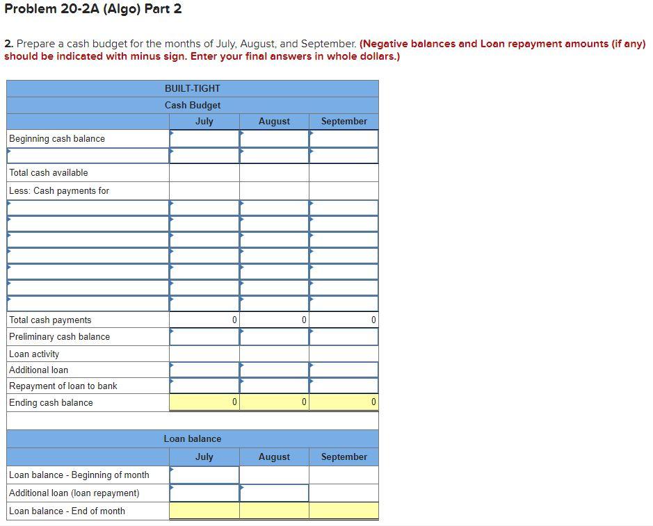 Solved Required information Problem 20-2A (Algo) | Chegg.com