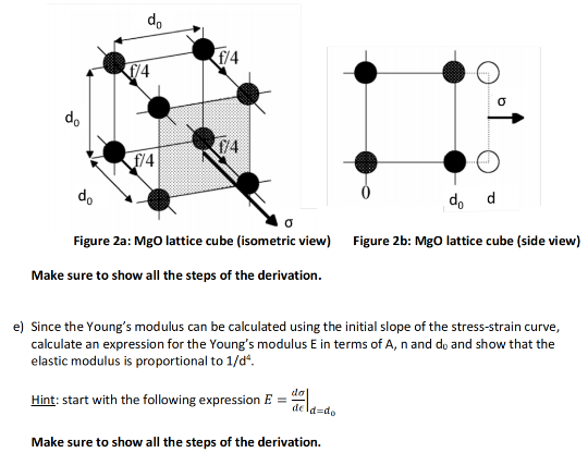 Solved Magnesia, MgO, is a magnesium oxide. It is a white | Chegg.com