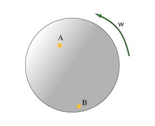Solved A merry-go-round is rotating at constant angular | Chegg.com