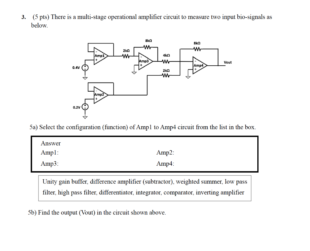 Solved 3. (5 pts) There is a multi-stage operational | Chegg.com