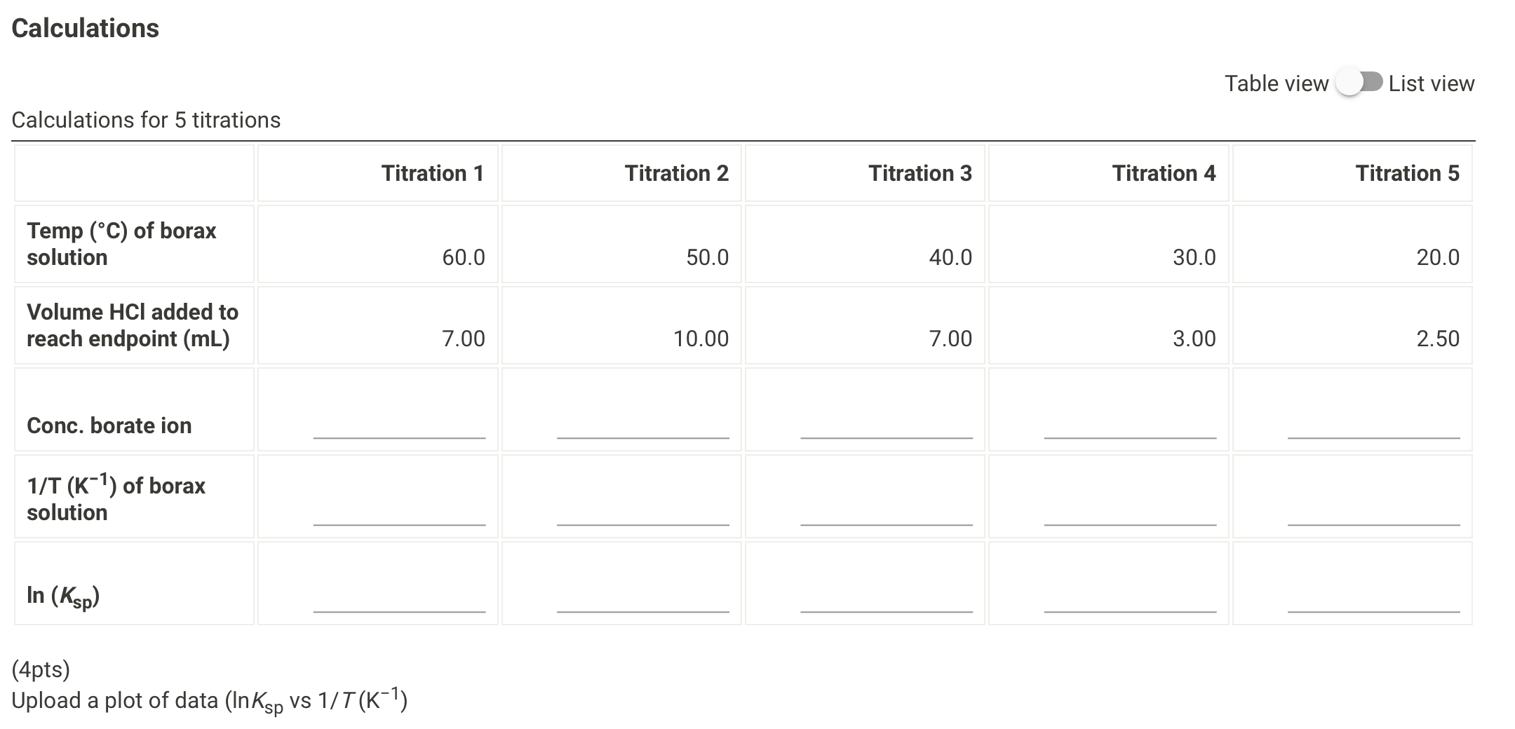 Calculations Table view List view Calculations for 5 | Chegg.com