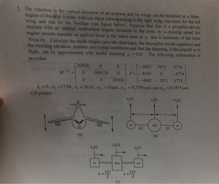 Solved The vibration in the vertical direction an airplane | Chegg.com