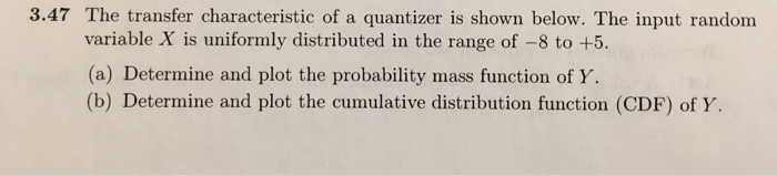 Solved 3.47 The transfer characteristic of a quantizer is | Chegg.com