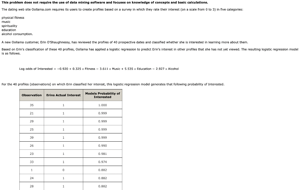 Solved This problem does not require the use of data mining | Chegg.com