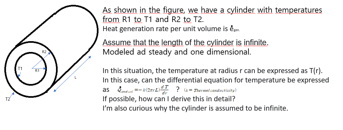 Solved T2 R2 As shown in the figure, we have a cylinder with | Chegg.com