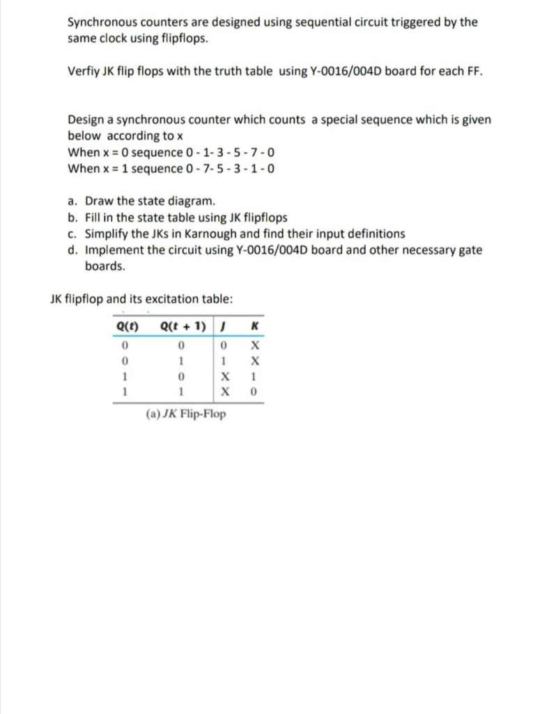 Solved Synchronous counters are designed using sequential | Chegg.com