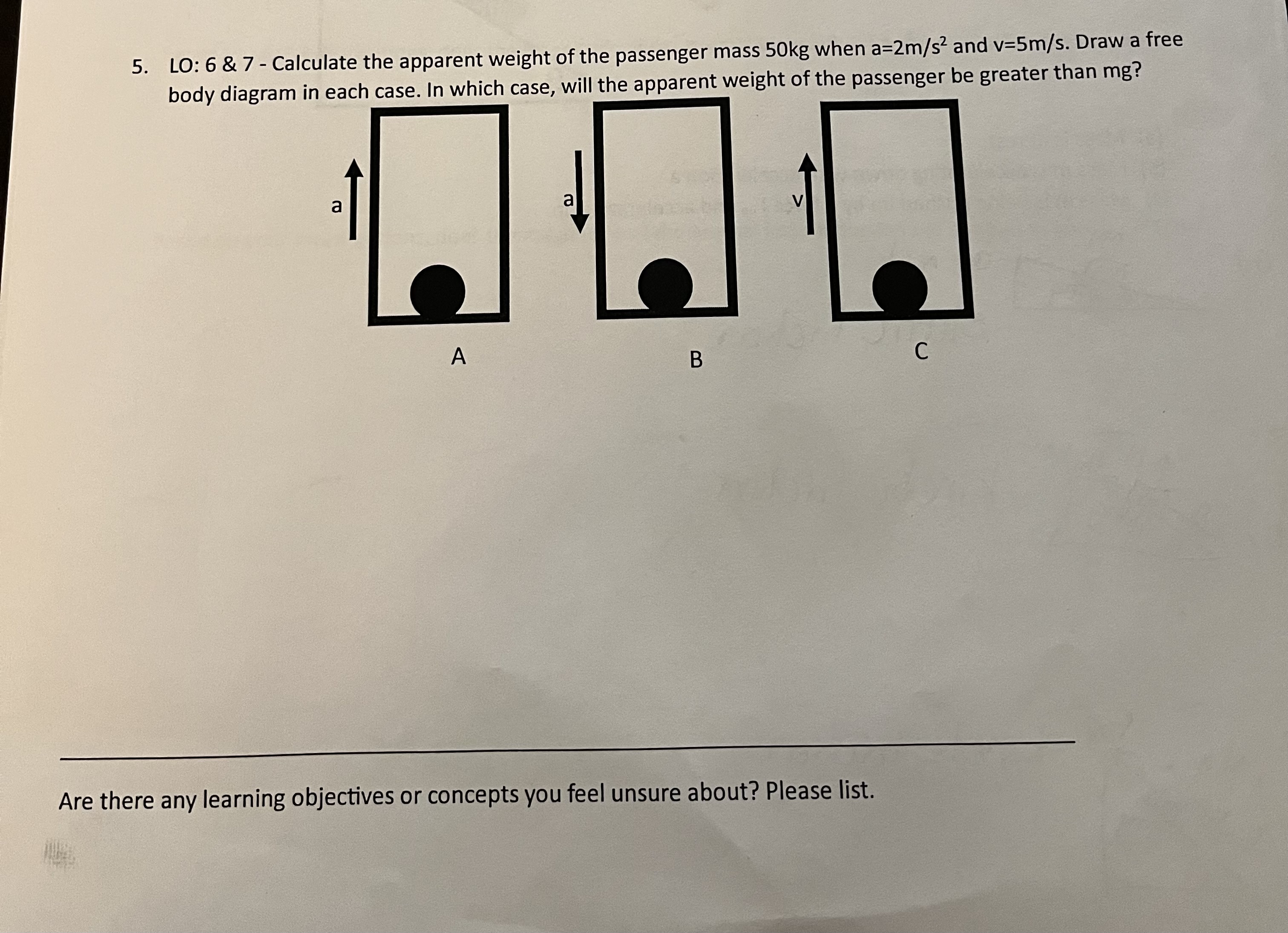 Solved 5. LO: 6&7 - Calculate the apparent weight of the | Chegg.com