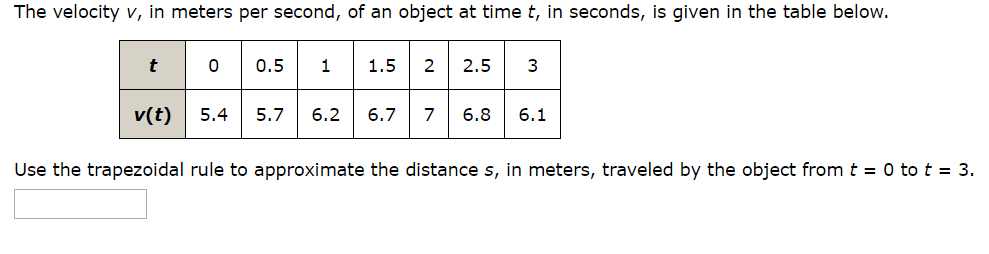 Solved The velocity v, in meters per second, of an object at | Chegg.com