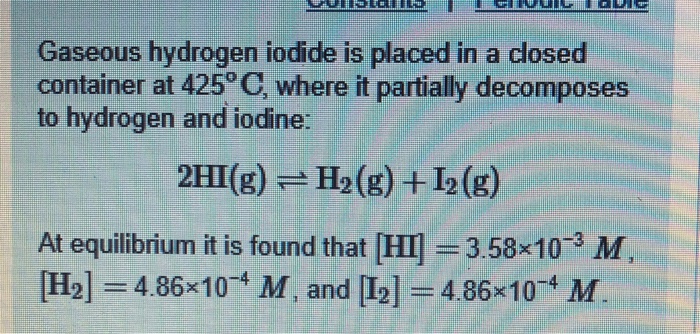 Solved Gaseous hydrogen iodide is placed in a closed | Chegg.com