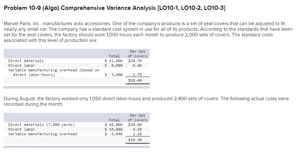 Solved Problem 10-9 (Algo) Comprehensive Variance Analysis | Chegg.com
