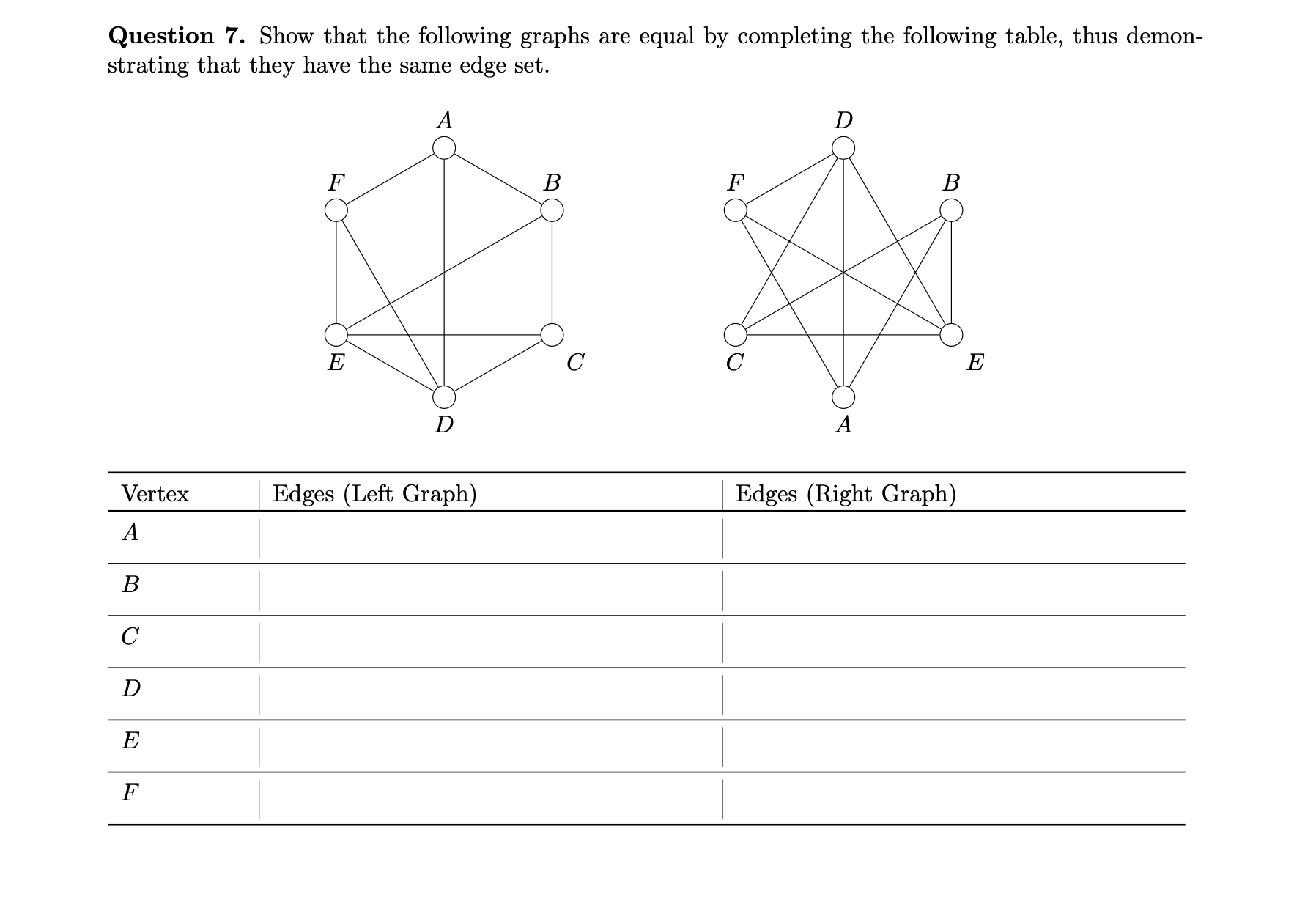 Solved Question 7. Show that the following graphs are equal | Chegg.com