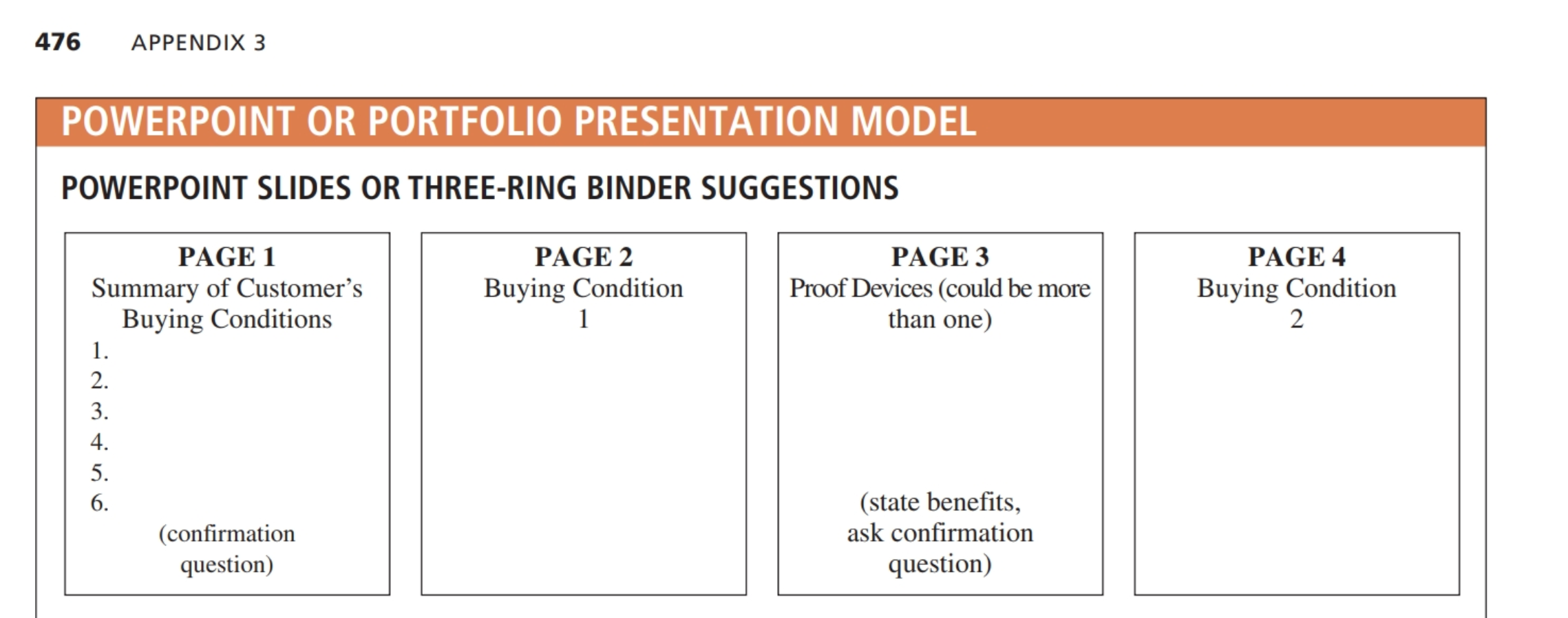 Prepare a summary confirmation question that verifies | Chegg.com