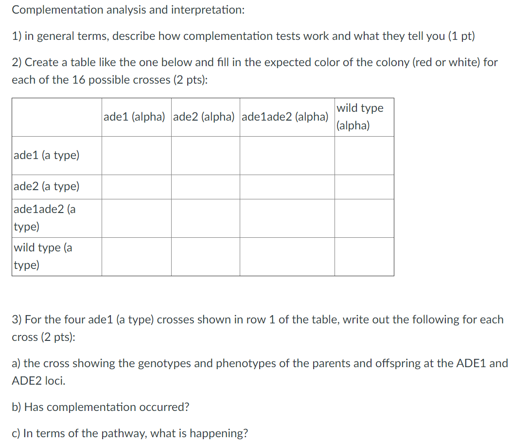 Complementation analysis and interpretation: 1) in | Chegg.com