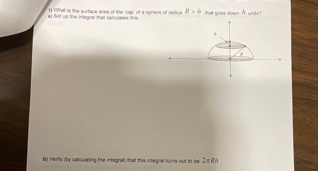 Solved 1) What is the surface area of the 'cap' of a sphere | Chegg.com