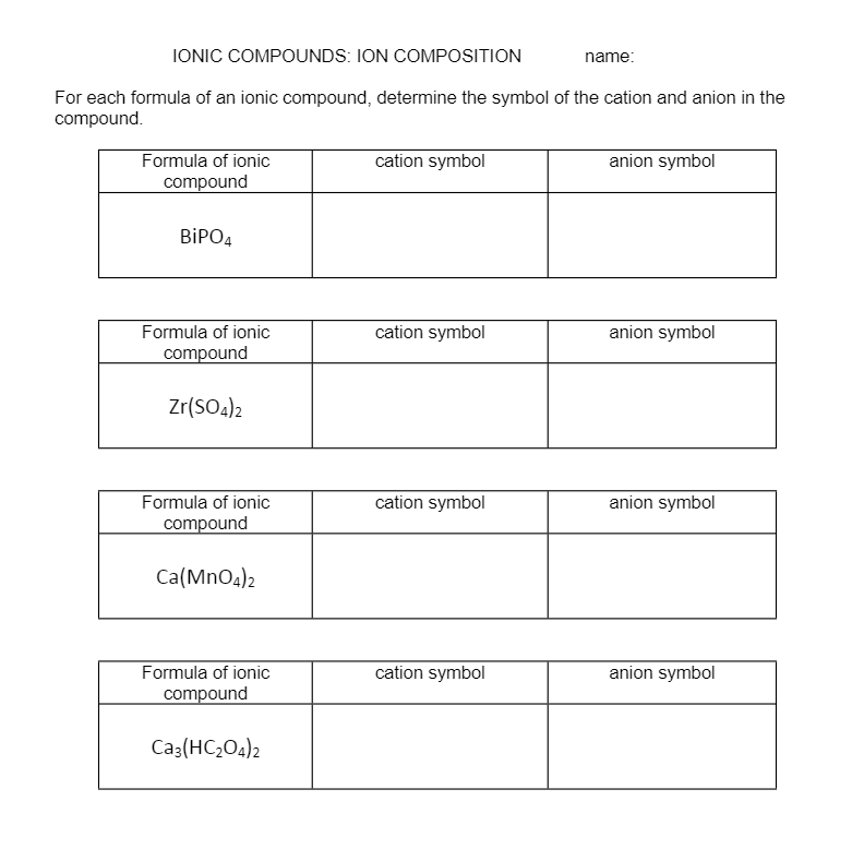 Solved IONIC COMPOUNDS: ION COMPOSITION name: For each | Chegg.com