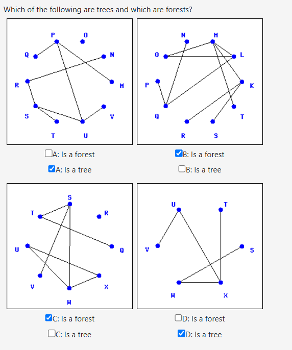 Solved Which of the following are trees and which are | Chegg.com