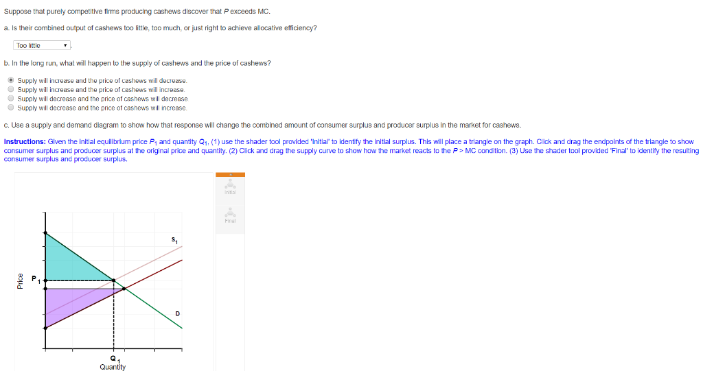 Solved Suppose that purely competitive fims producing | Chegg.com