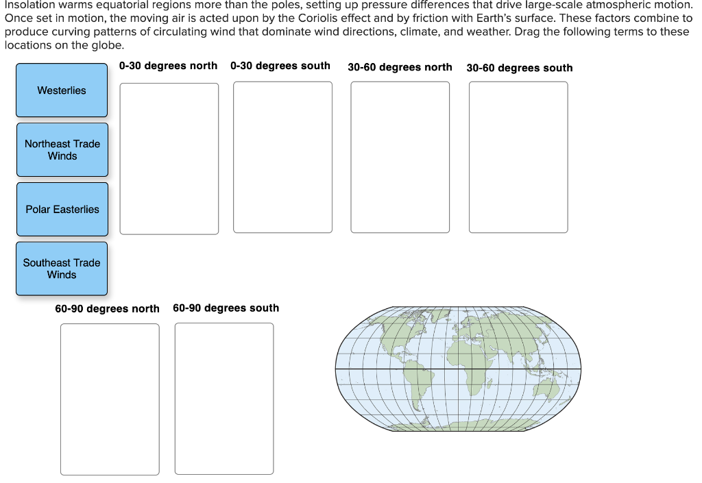 Solved Insolation warms equatorial regions more than the | Chegg.com