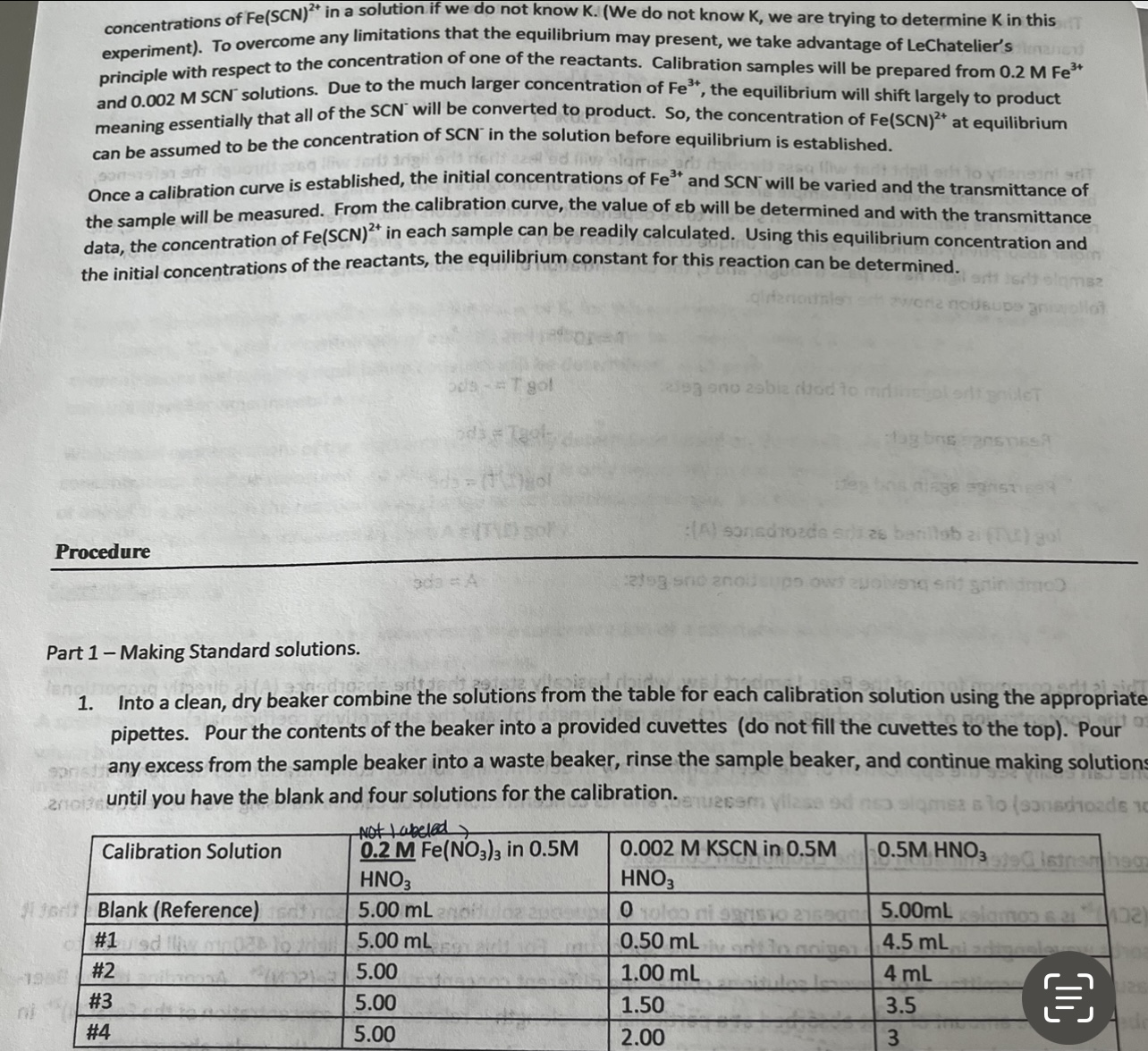 concentrations of Fe(SCN)2+ in a solution if we do | Chegg.com