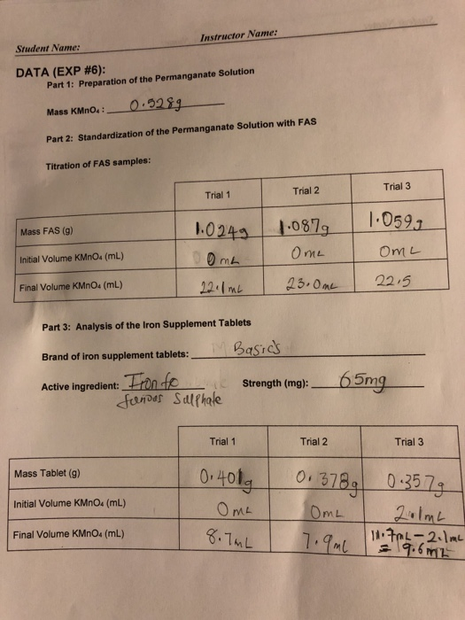 Solved Instructor Name: Student Name: DATA (EXP #6): Part 1: | Chegg.com