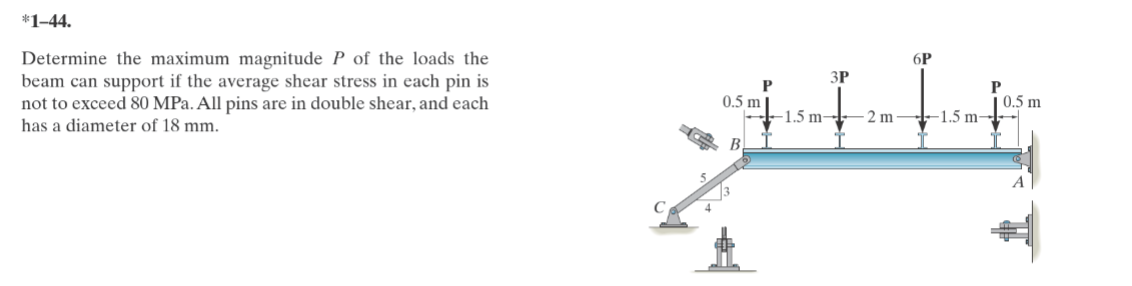Solved Determine the maximum magnitude P of the loads the | Chegg.com