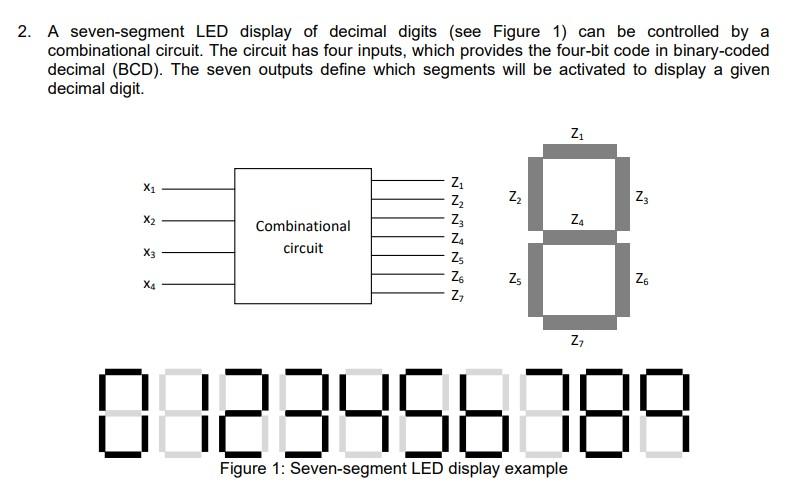 Solved 2. A seven-segment LED display of decimal digits (see | Chegg.com