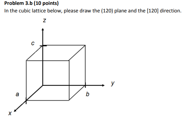 Solved Problem 3.b (10 points) In the cubic lattice below, | Chegg.com