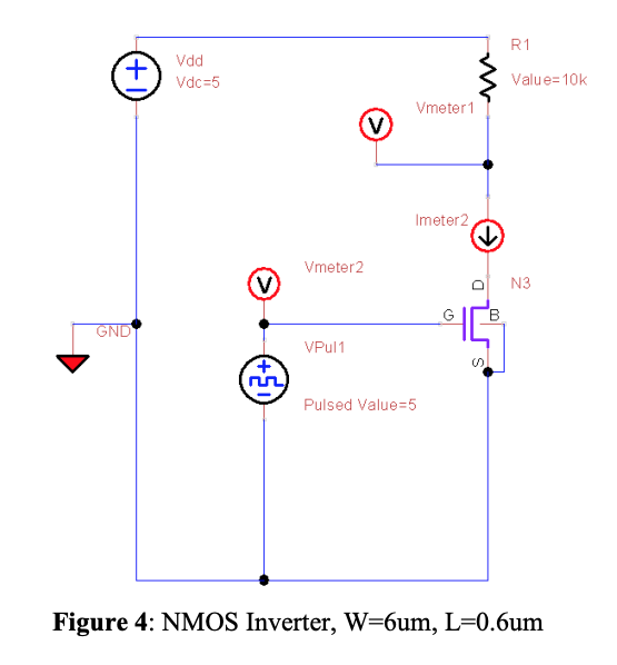 Solved For the NMOS Inverter in Figure 4, a. Sketch the | Chegg.com