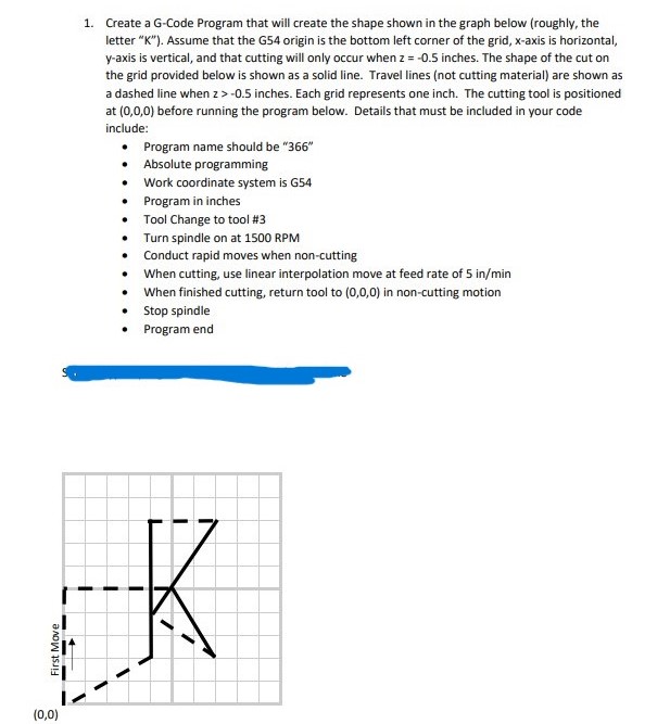 Solved 1. Create a G-Code Program that will create the shape | Chegg.com