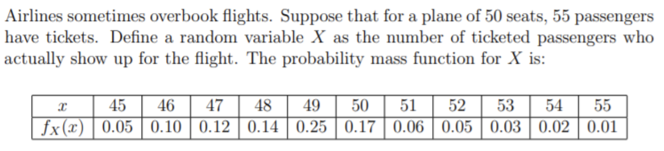 Solved Determine the probability that X is within 1 standard | Chegg.com