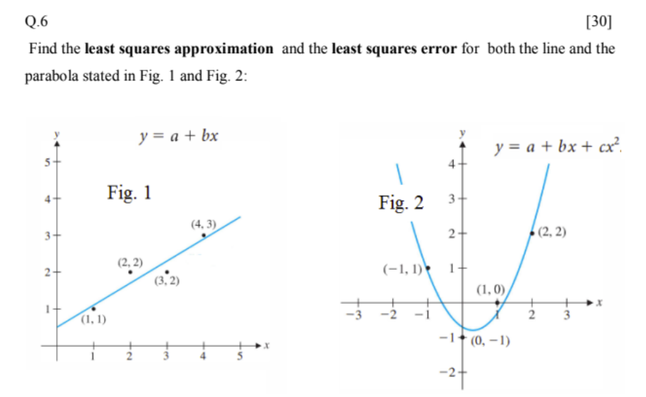 Linear Algebra, someone has already solved this | Chegg.com