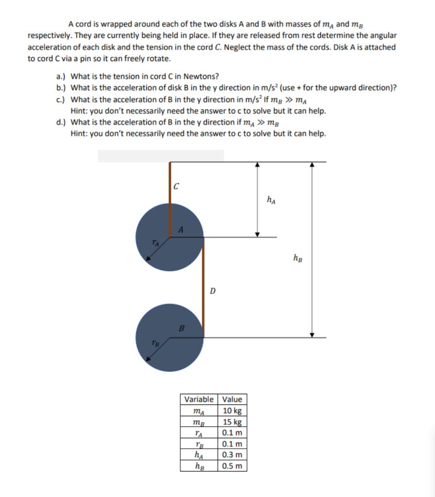 Solved A cord is wrapped around each of the two disks A and | Chegg.com