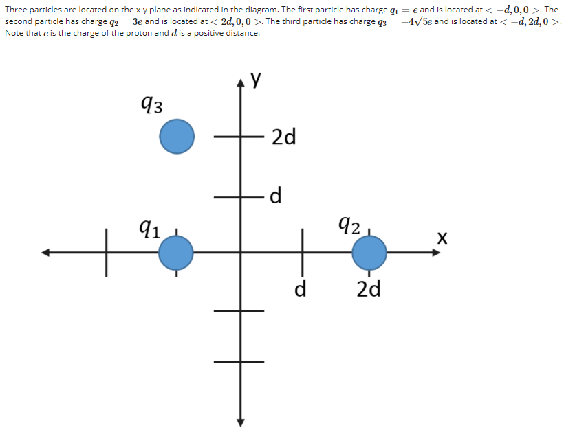 Solved Three particles are located on the x-y plane as | Chegg.com