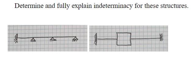 Solved Determine and fully explain indeterminacy for these | Chegg.com