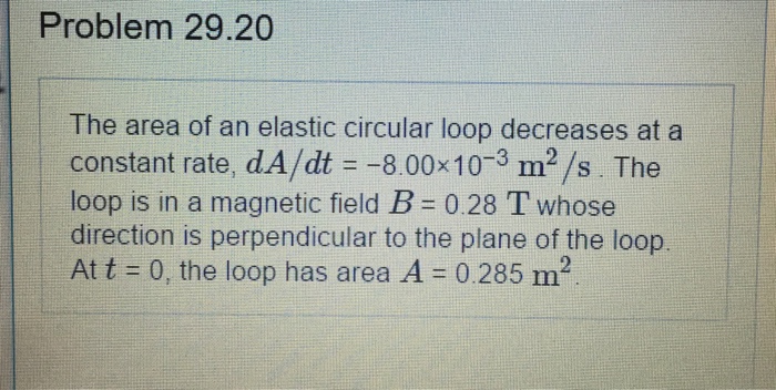 Solved The area of an elastic circular loop decreases at a | Chegg.com