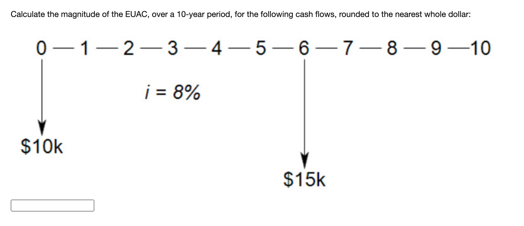 Solved Calculate the magnitude of the EUAC, over a 10-year | Chegg.com