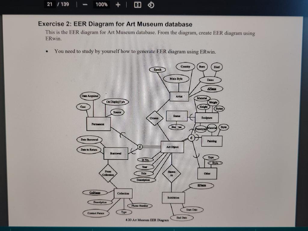 21 / 139 100% +1 Exercise 2: EER Diagram for Art | Chegg.com